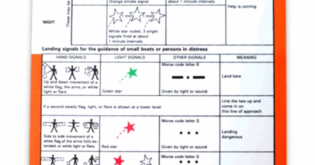 SOLAS No.2 Card | Suffolk Marine Safety