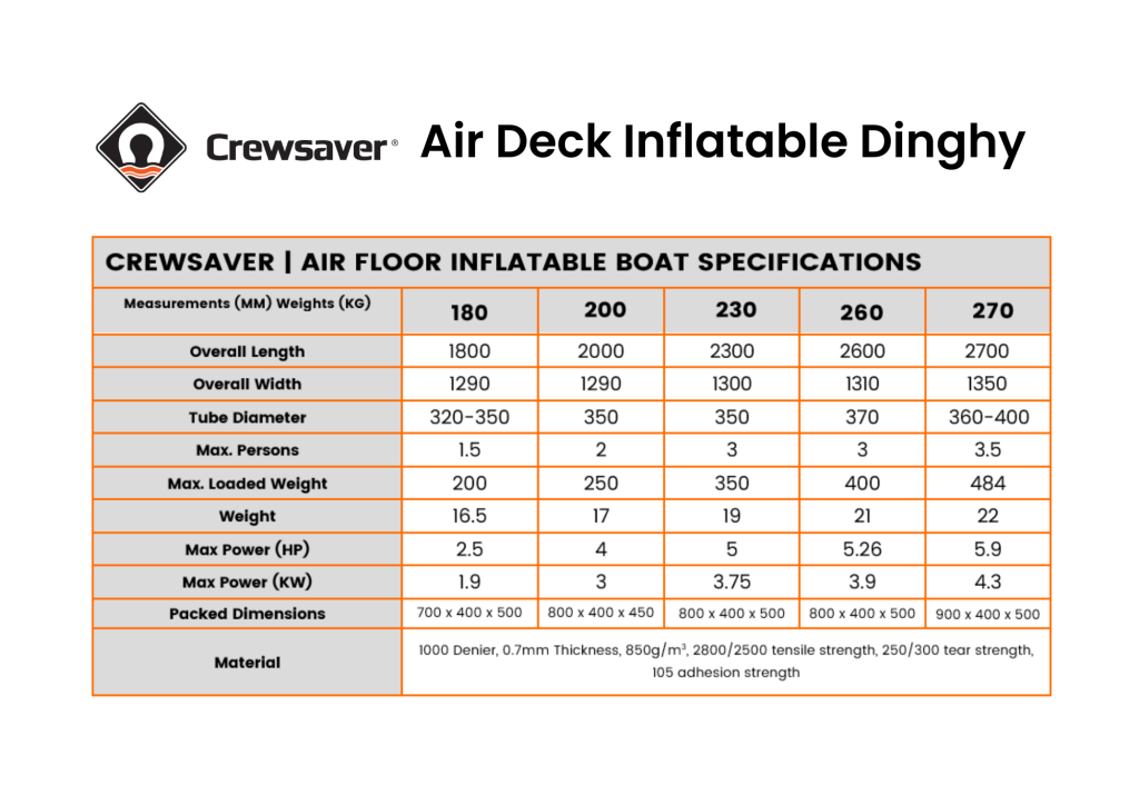 Crewsaver Air Deck Inflatable Dinghy | Suffolk Marine Safety