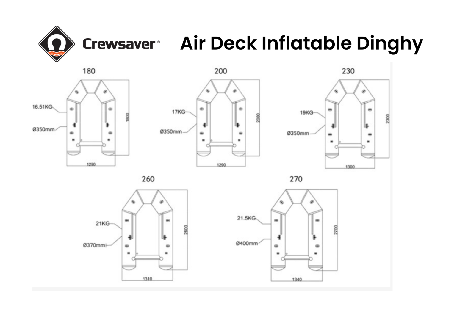 Crewsaver Air Deck Inflatable Dinghy | Suffolk Marine Safety