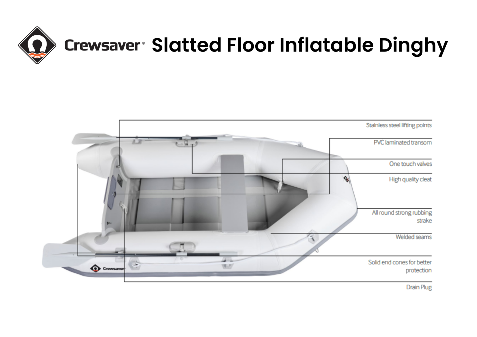 Crewsaver Slatted Floor Inflatable Dinghy | Suffolk Marine Safety