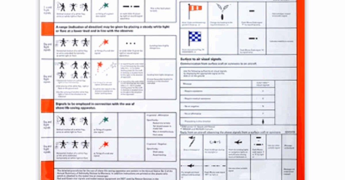 SOLAS No.1 Poster | Suffolk Marine Safety