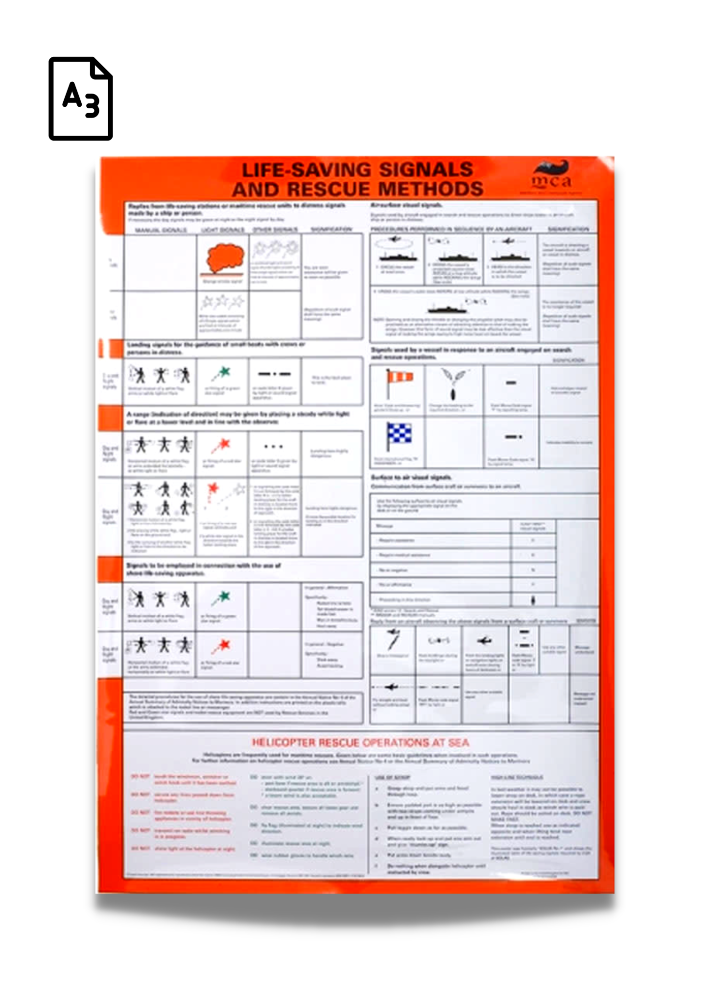 SOLAS No.1 Poster | Suffolk Marine Safety