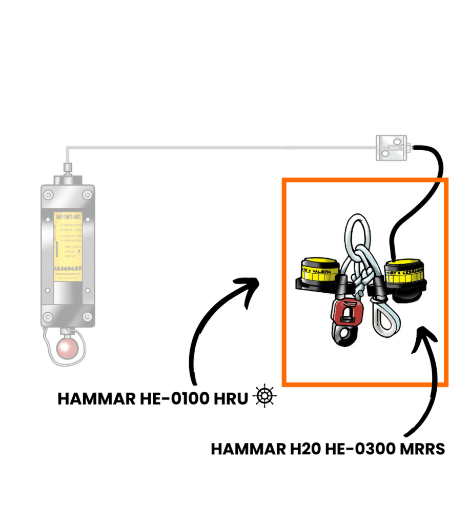 HE-0300 Manual Remote Release System | Suffolk Marine Safety