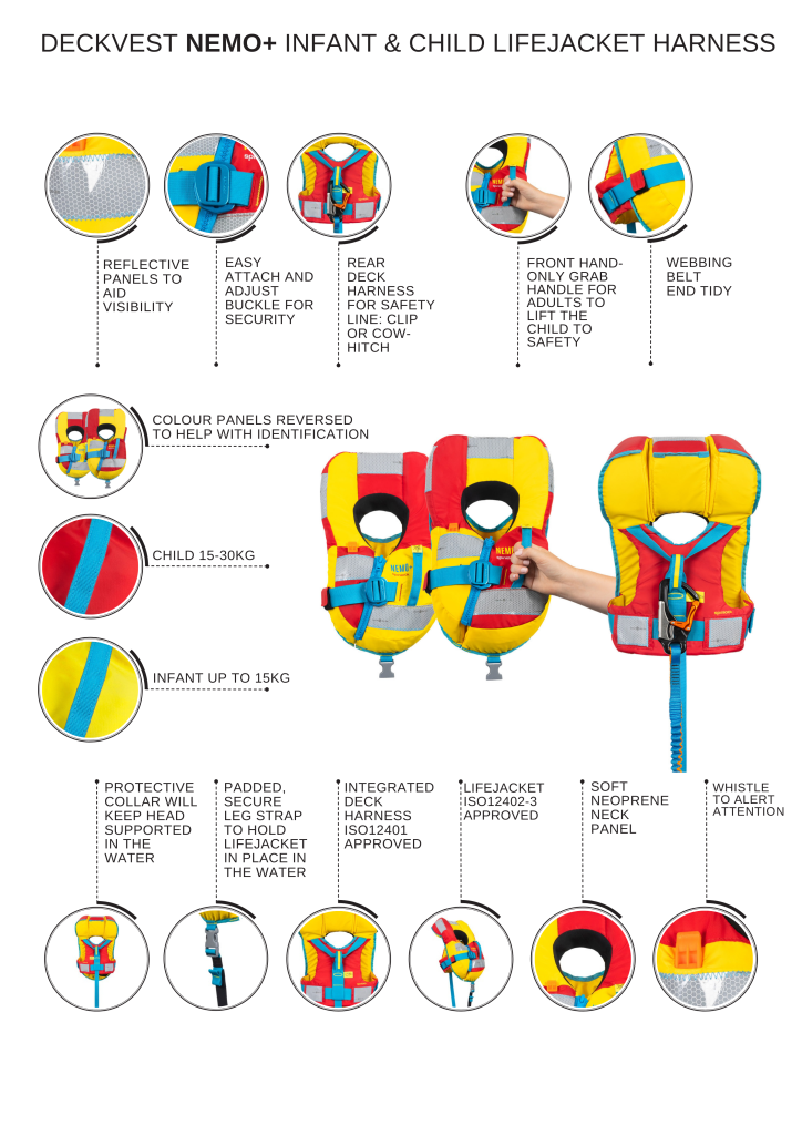 SPINLOCK Deckvest NEMO+ Lifejacket | Suffolk Marine Safety